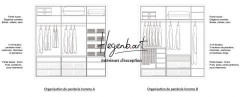 Comment bien aménager votre dressing sur-mesure - Hegenbart