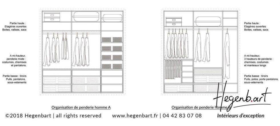 Dressing Luxe Sur Mesure : Conception & Fabrication Aix - Hegenbart